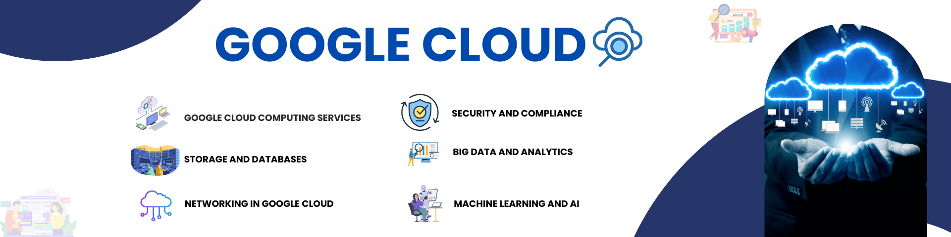 GOOGLE CLOUD - vanshika07.com